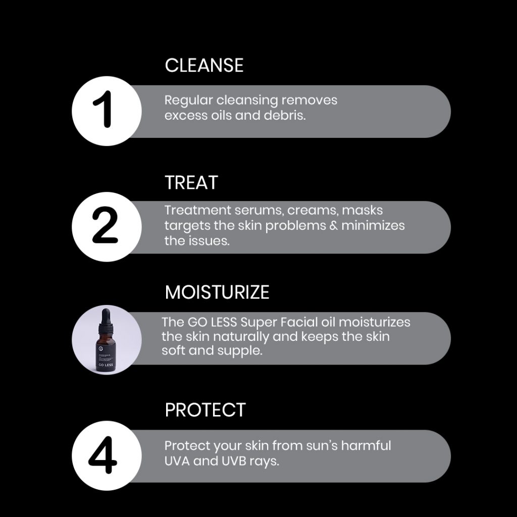 GO LESS – Vegan, Natural, sustainable minimalist skincare